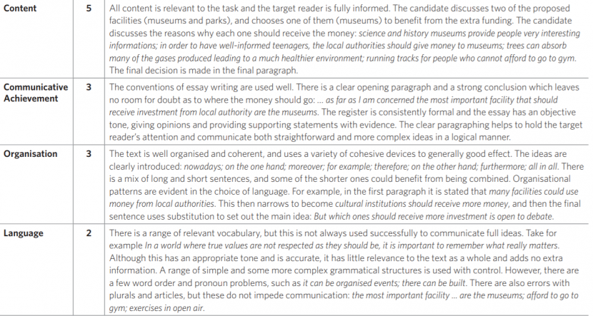 C1 Advanced Essay CAE | 1 AMAZING Exam Technique