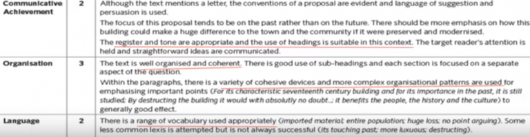 CAE Proposal Writing | 1 Great Strategy For C1 Advanced