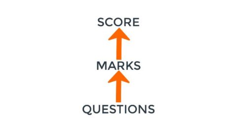 CAE Exam | Pass The C1 Advanced Cambridge English Exam