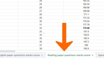 CAE Exam | Pass The C1 Advanced Cambridge English Exam